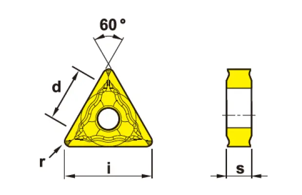 Comprehensive Guide to TNMG Turning Inserts: Grades, Sizes ...